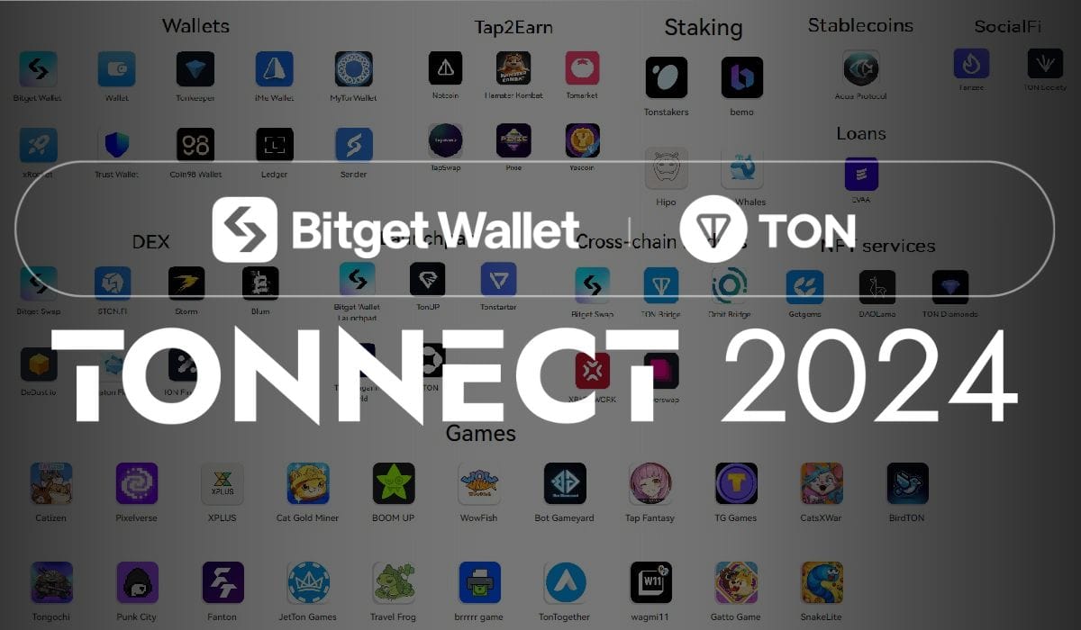 TONNECT 2024: An Introduction New TON Ecosystem Map