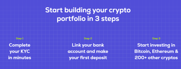 FIU Registered Crypto Exchange List: Everything Need to Know