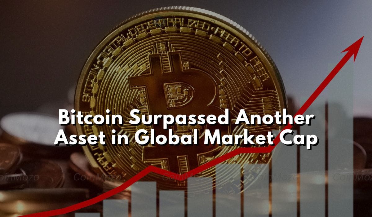 Bitcoin Market Cap Surpasses Silver, Now 8th Largest Asset